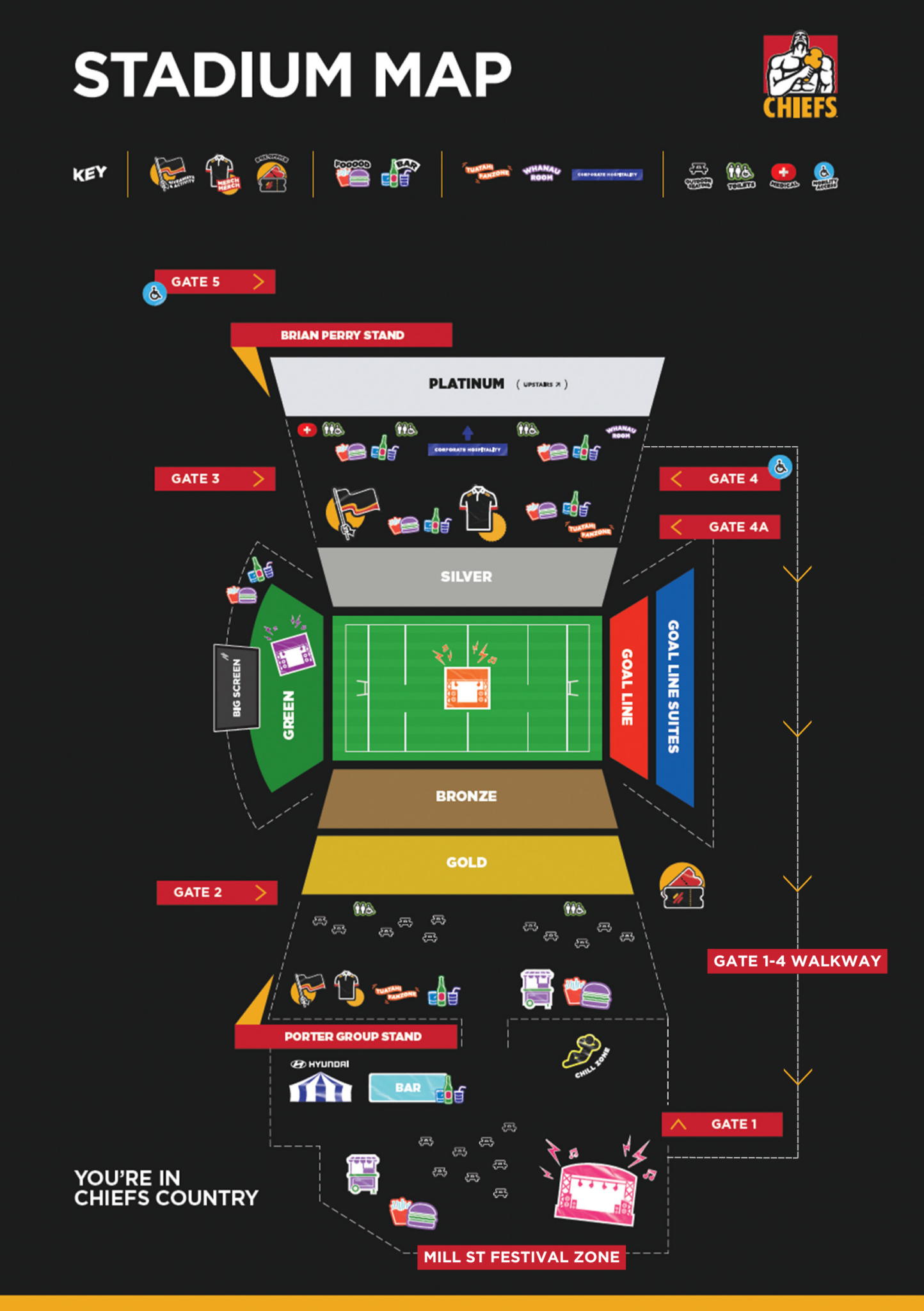 Gallagher Game Day - Chiefs