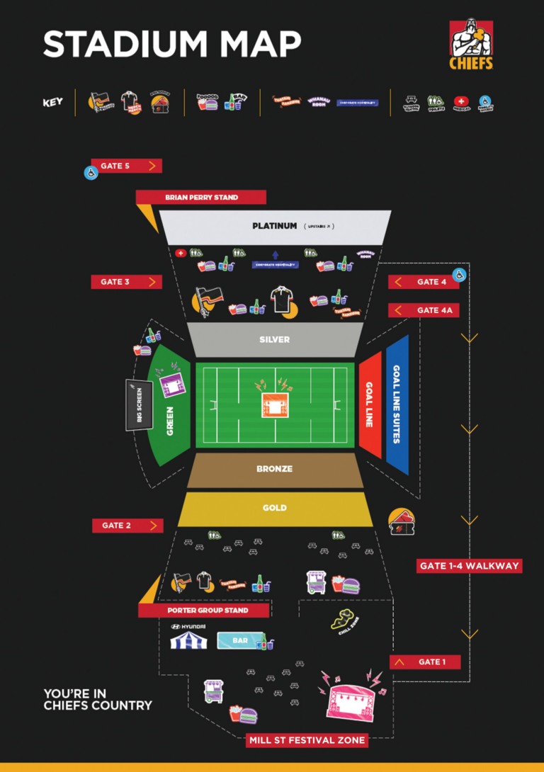 Gallagher Game Day - Chiefs