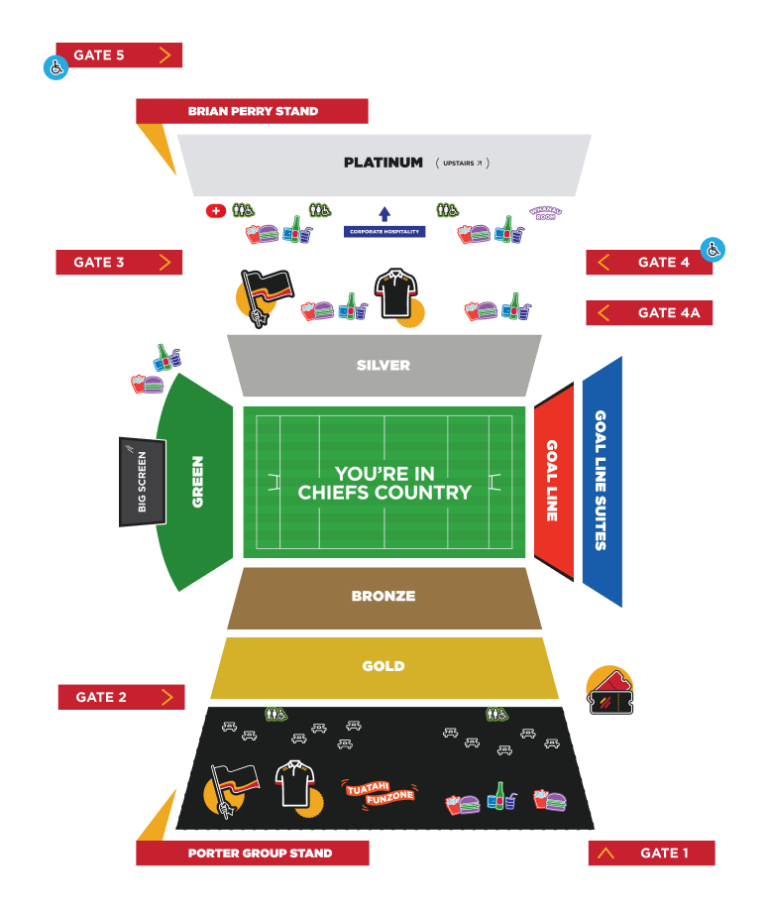 Gallagher Game Day - Chiefs